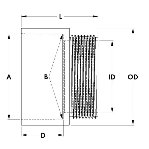PVC Molded Terminal Adapters