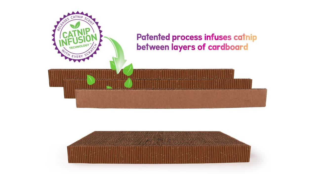 (3 pack) SmartyKat Super Scratcher Reversible Catnip Infused Corrugated ...