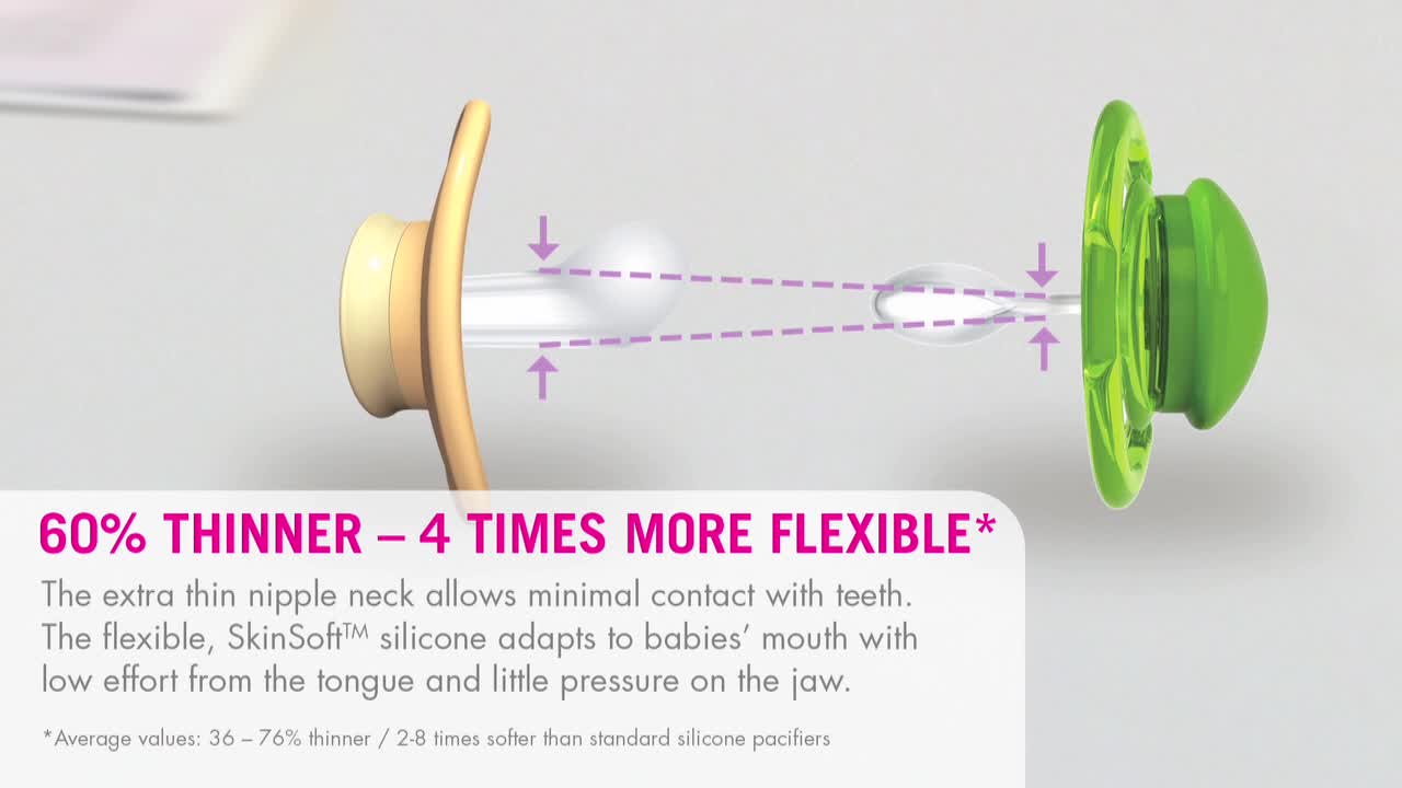 MAM Perfect Start Pacifier, 0-2 Months, Boy, 2 Pack - Walmart.com