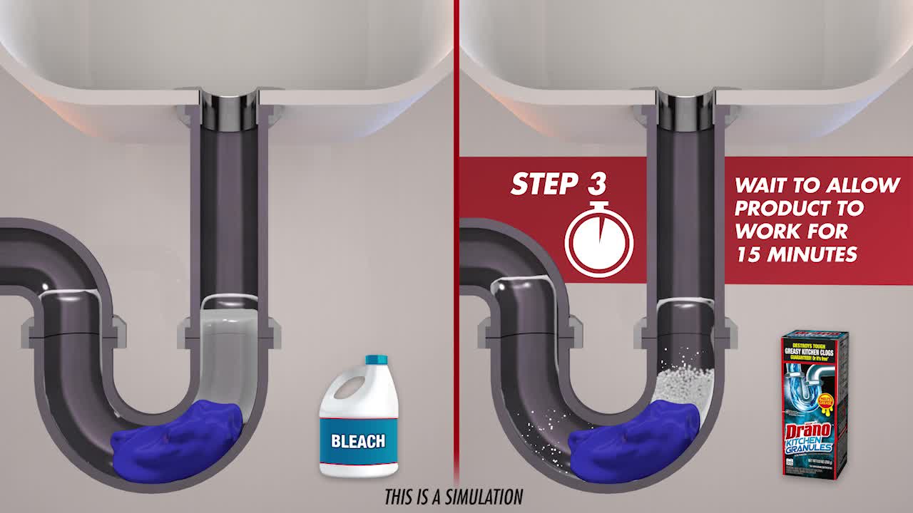 Drano Commercial Line Kitchen Sink & Drain Clog Remover Granules, 17.6 ...