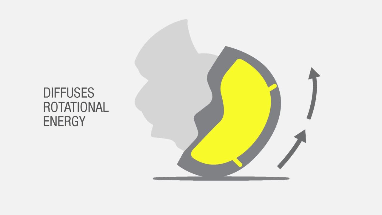 Bell Lynk Adult MIPS Bike Helmet, Black, Adult 14+ (54-61cm) - Walmart.com