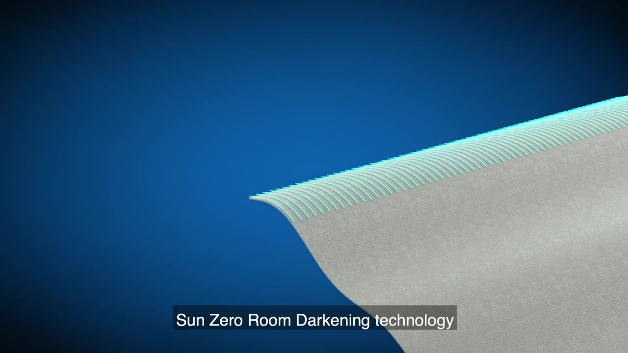 Sun Zero Kylee Rod Pocket Room Darkening Window Valance - Walmart.com