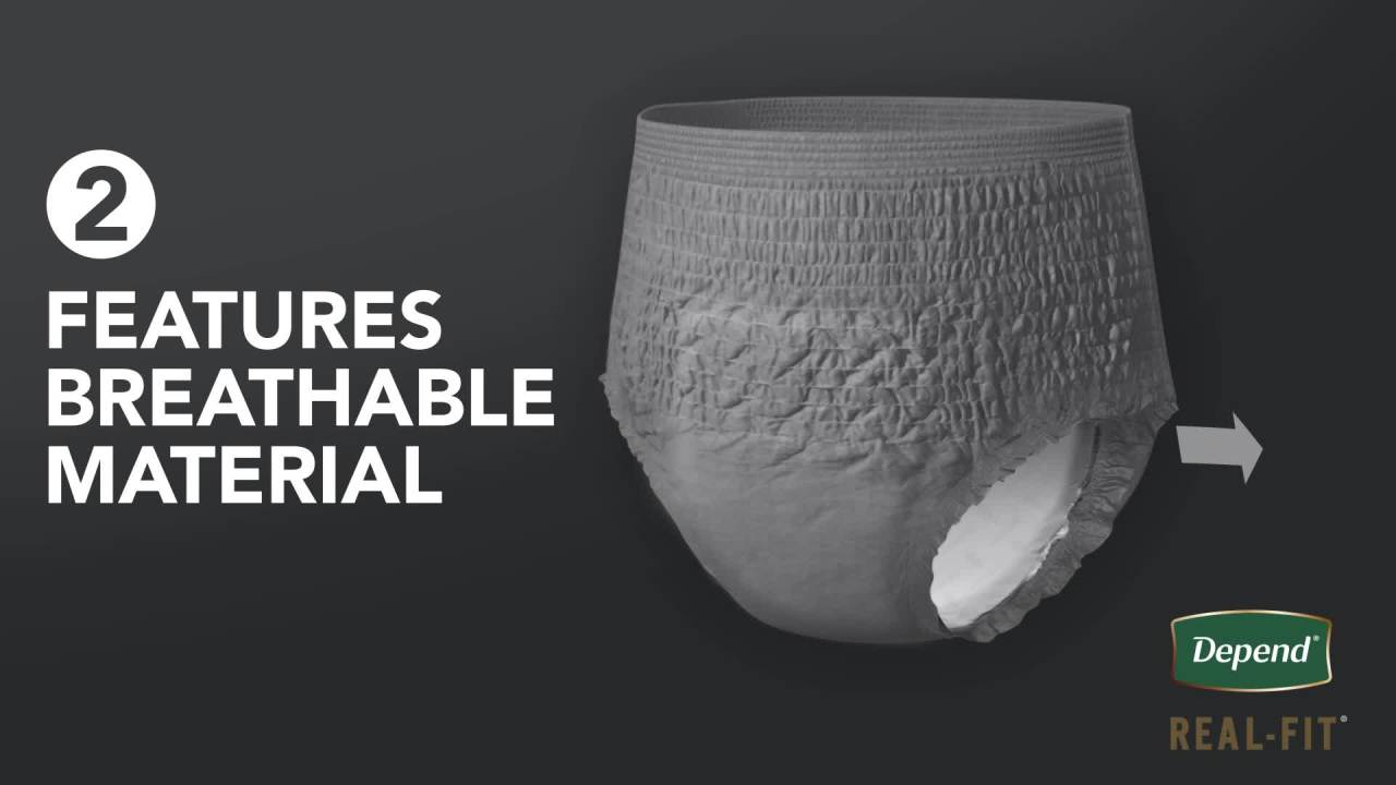 Depend Real Fit Incontinence Underwear for Men, Adult Diapers, S/M ...