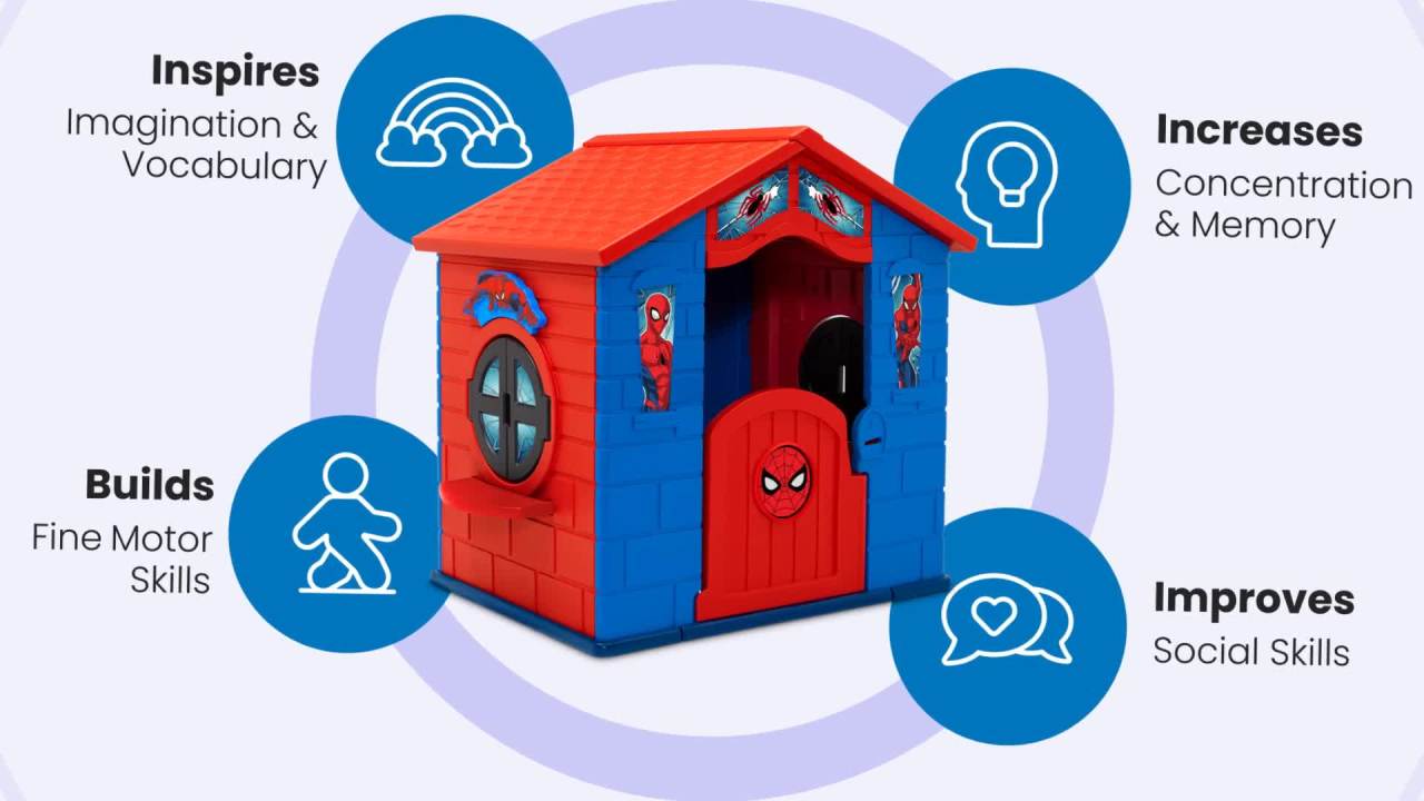 Marvel Spider-Man Plastic Indoor/Outdoor Playhouse with Easy Assembly ...
