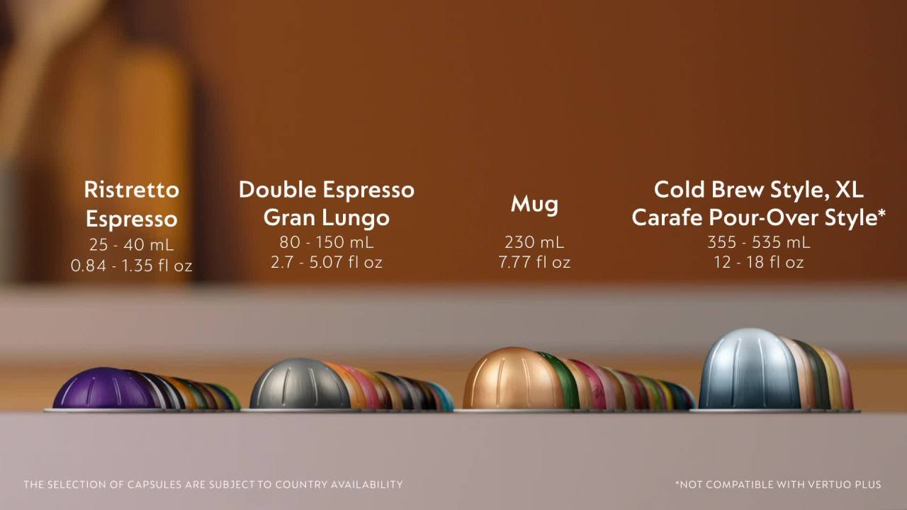 Nespresso Vertuo Coffee Variety Pack 40 Pods Medium and Dark Roast ...