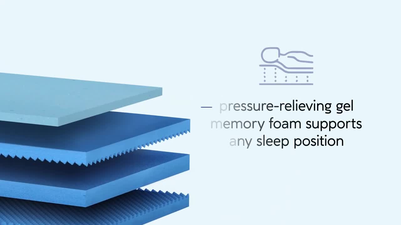 Vibe+ 12" Luxury Plush Cooling Gel Memory Foam Mattress, Full Size ...