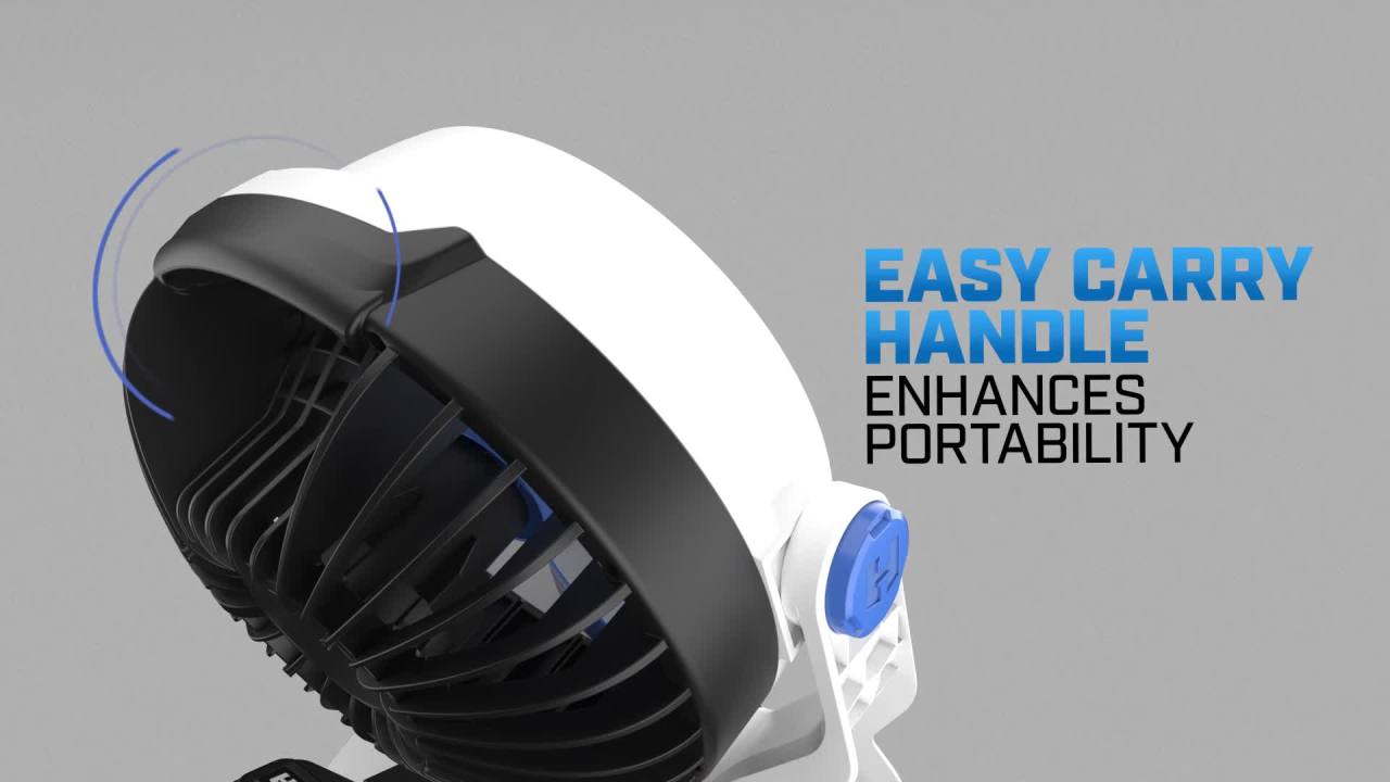 HART 20-Volt 2-Pack 4Ah and Charger Starter Kit and 7.5-inch Fan Bundle ...