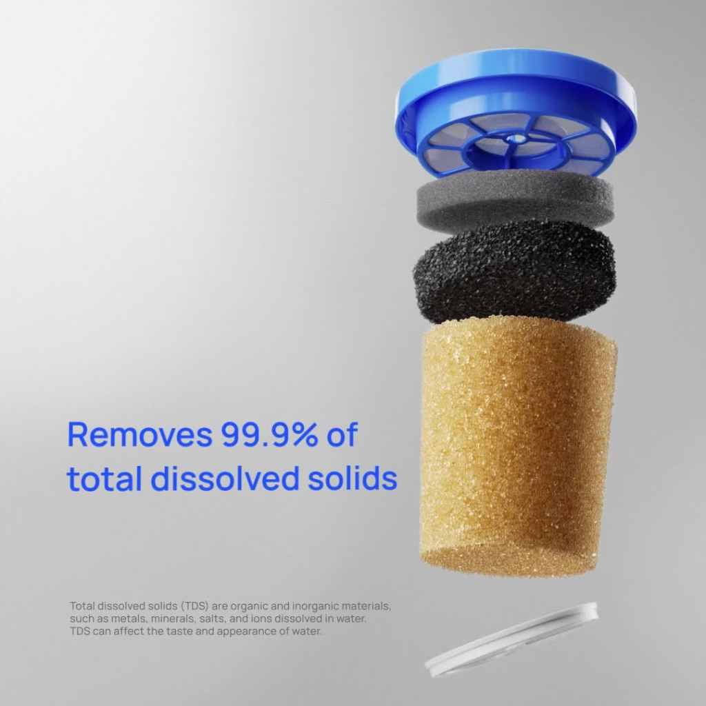 ZeroWater Water Filter Pitcher 7 Cup with 5-Stage Advanced Filtration ...