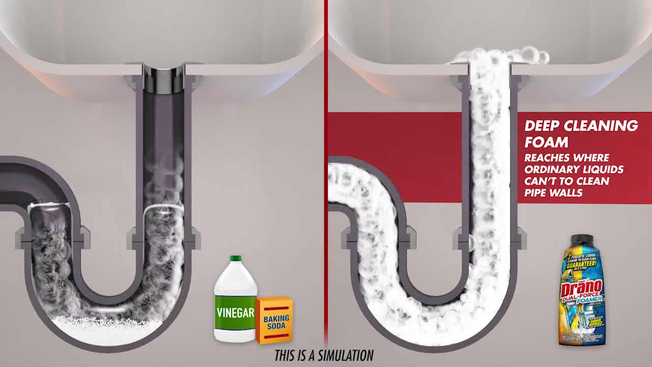 (4 pack) Drano Dual-Force Foamer, Hair and Drain Clog Remover ...