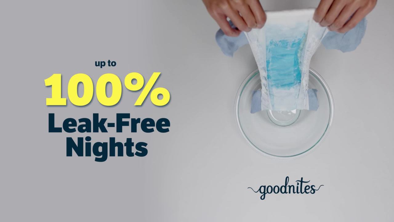 Goodnites Girls' Nighttime Bedwetting Underwear, Size XXL (120-165 lbs ...